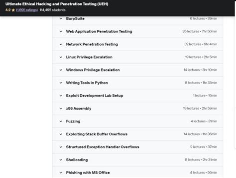 Nikhil T On Linkedin Oscp Infosec Cybersecurity Oscp Hacking