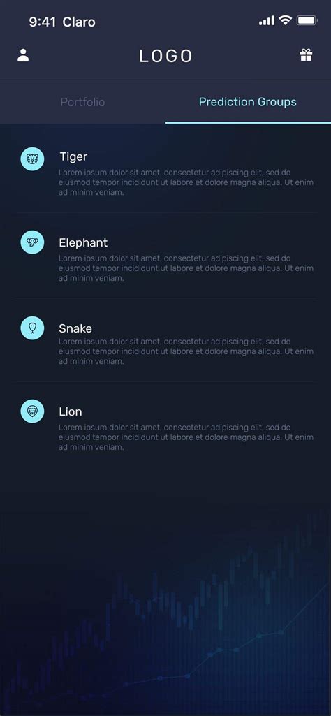 Entry 12 By Pposhiya3669 For Mobile App Ui Design For Stock Prediction