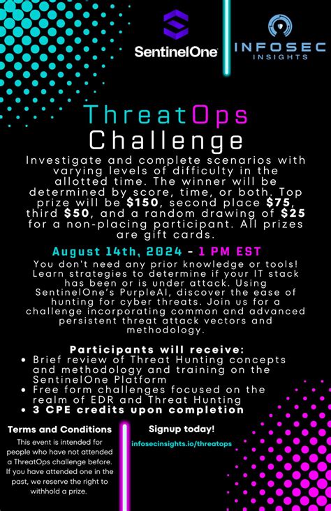 Infosec Insights On Linkedin Crowdstrike Sentinelone