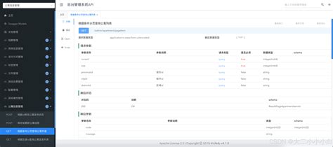 Springboot Knife J Knife Jconfiguration Csdn