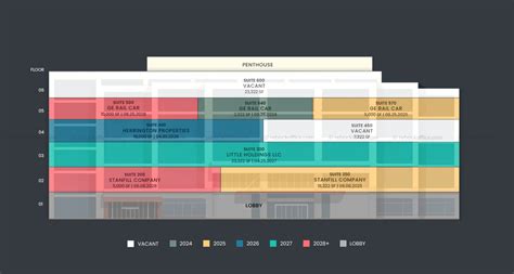 Stacking Plan 2d 08 Re Backoffice