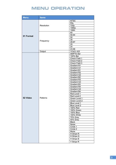 Sdi Pattern Generator Pdf