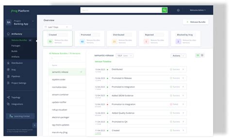 JFrog Extends DevOps Reach To Manage And Secure AI Models DevOps Com