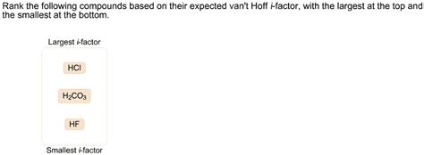 SOLVED Rank The Following Compounds Based On Their Expected Van T Hoff Factor With The Largest