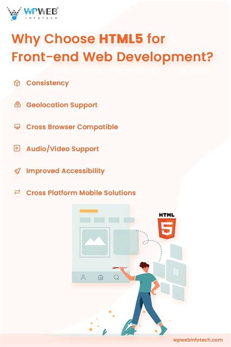 Html5 Is Easy To Use And Understand Even Though Its Not Fully Adopted