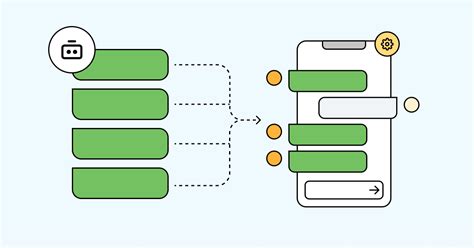Auto Resolve Room Akhiri Percakapan Otomatis Di Qiscus Robolabs