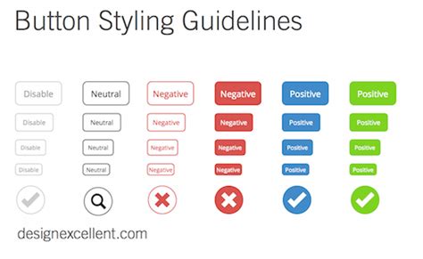 按钮最佳实践色彩的用户体验 知乎