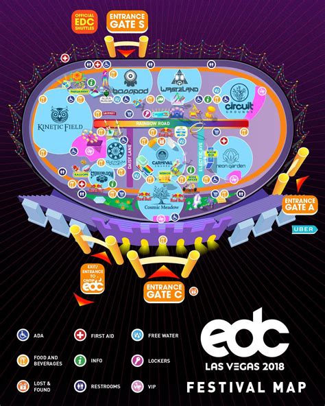 Edc Map Gadgets 2018