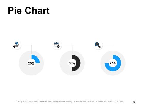 Business Intelligence Powerpoint Presentation Slides Presentation