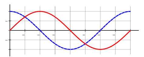 Github Netpyoungbsshaderstartup Books🌔책공부 유니티 쉐이더 스타트업