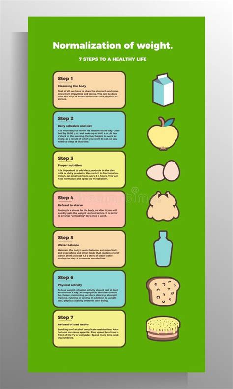 Normalizing Weight Stock Illustrations 6 Normalizing Weight Stock