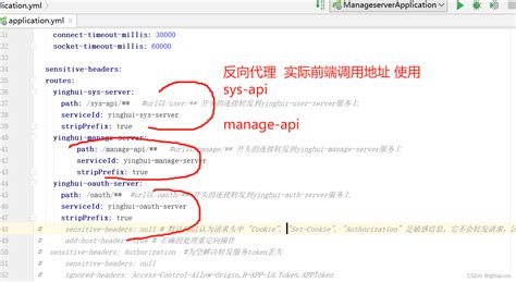 微服务架构与代码组织：eureka、zuul与模块划分 csdn博客