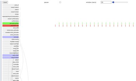 Dataflow Debugging Helper Show And Tell The Observable Forum