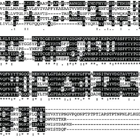Multiple Amino Acid Alignment Of β 1 3 1 4 Glucanase Lica Isolated Download Scientific