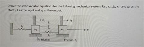Solved Derive The State Variable Equations For The Following Chegg