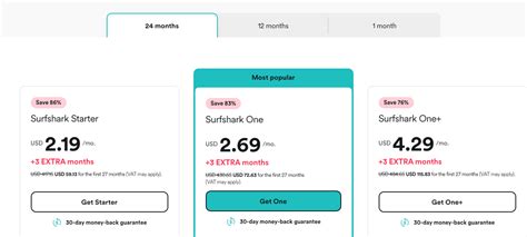 Surf Smarter Not Harder How To Block Ads Without Traditional Ad