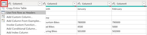 Power BI Tutorial Master Data Preparation Analysis Coupler Io Blog