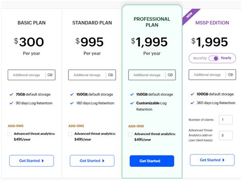 Log360 Cloud Pricing