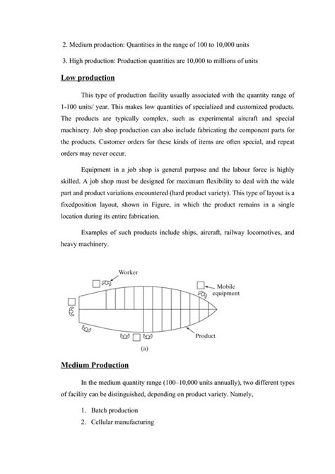 Computer Integrated Manufacturing Unitwise Pdf