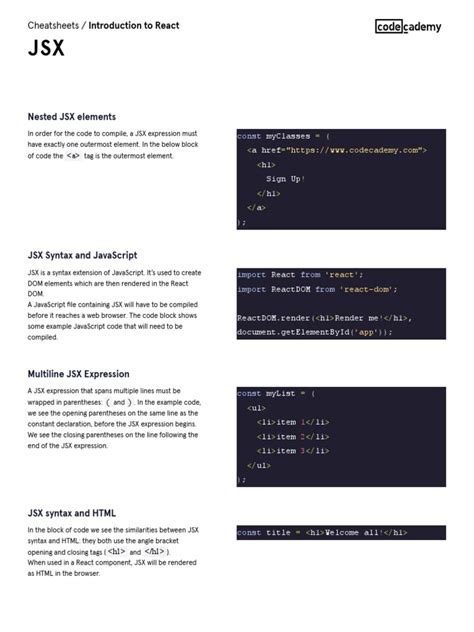 Introduction To React Jsx Cheatsheet Pdf Java Script Document
