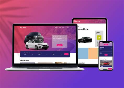 Nicholas Huynh On Linkedin Demoday Brainstation Bootcamp