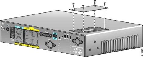 Installing The Router Cisco