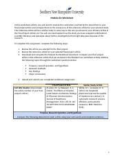 IHP Module Six Worksheet Docx Module Six Worksheet In This Worksheet Activity You Will