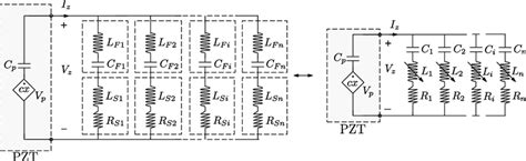 Current Flowing Circuit And Its Simplification Download Scientific Diagram