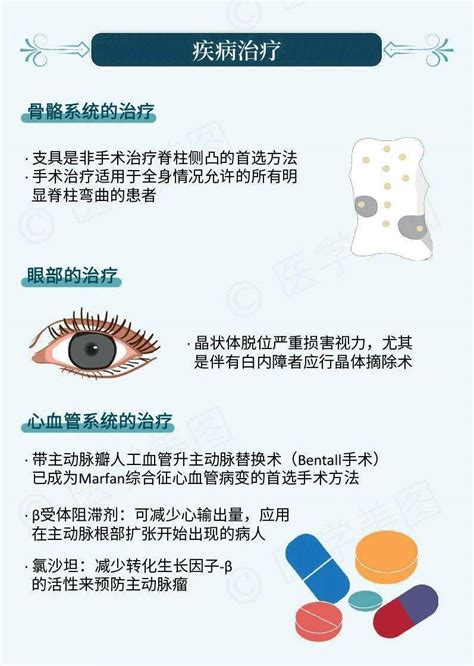 马凡综合征的故事 美图赏析 搜狐大视野 搜狐新闻