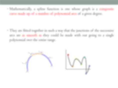 SOLUTION Cubic Spline Interpolation Notes Studypool