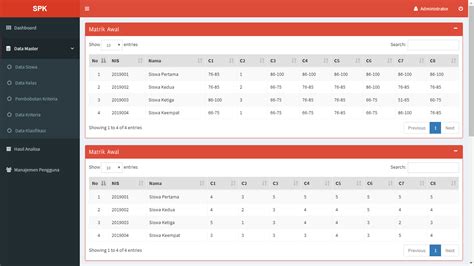 Aplikasi Sistem Pendukung Keputusan Pemilihan Siswa Berprestasi