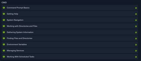 Aniket Das On Linkedin Done With The Basics Of Windows Commandline From Hack The Box