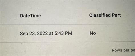Curious What The Purge Date And Create Dates On These Carton Labels Mean Any Know If I