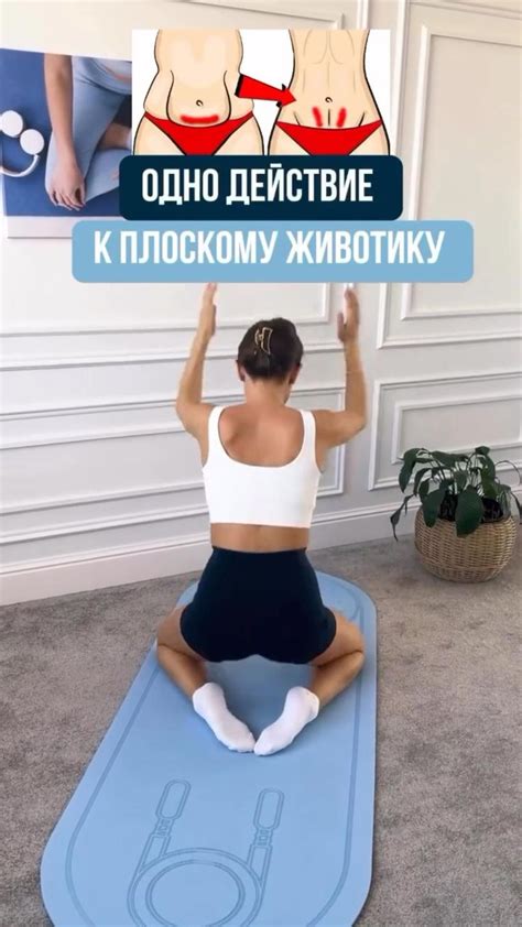 Фитнес Дома для Девушек In 2024 Abs Workout Stomach Workout Full Body Gym Workout