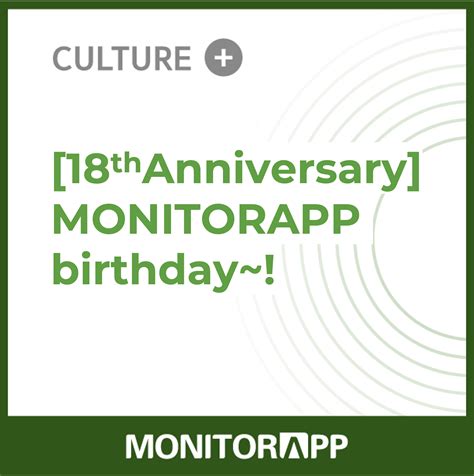 18th Anniversary Monitorapp Birthday~ Cloud Based Platform Aioncloud
