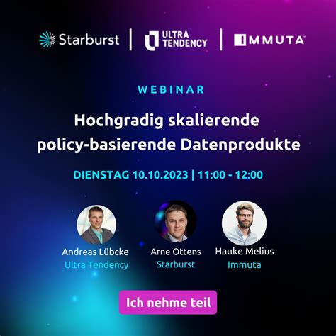 Starburst On Linkedin Dataproducts Datalake Analytics