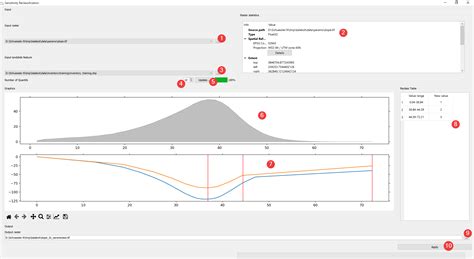 3 4 6 Sensitivity Reclassification — Lsat Pm 1 0 1 Documentation