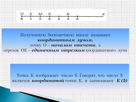Презентация по математике 5 класса по теме Шкала и координатный луч