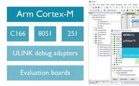 Arm Keil Compilers And Debuggers Hitex UK