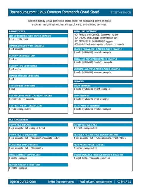 Cheat Sheet Linux Common Commands1 Pdf Computer File Directory Computing