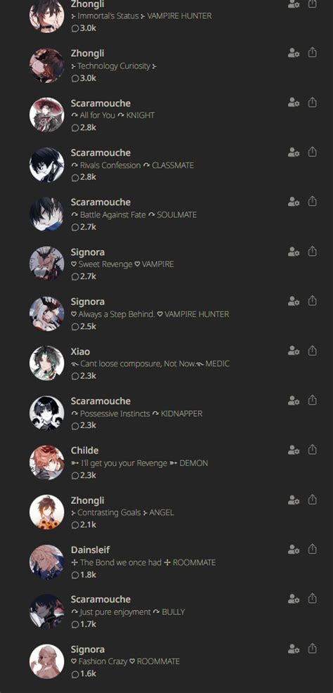 genshin bots r characterai