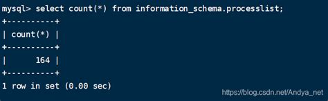 Mysql—linux查看客户端连接信息（连接数、进程等）及springboot配置数据库模板linux列出mysql连接数 Csdn博客