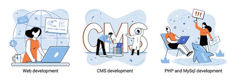 웹 사이트 아키텍처 개념 웹 개발 Php Mysql Cms 인터페이스 디자인 소프트웨어 테스팅 Php 프로그래밍 언어에 대한