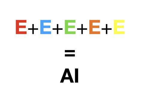 Shane Jenkins On Linkedin The Five Es Needed To Put Together A Pragmatic Ai Strategy