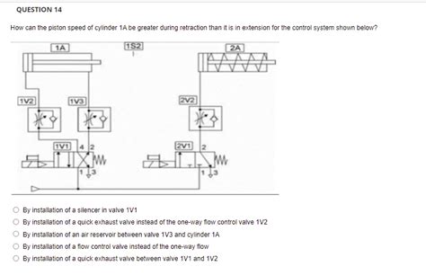 Solved QUESTION 14 How Can The Piston Speed Of Cylinder 1A Chegg Com