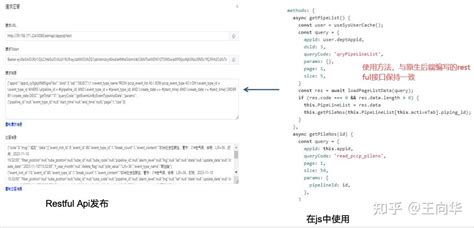 释放前端生产力的sql Api 知乎