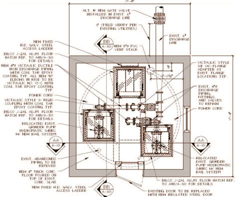 Pump House Design Cj Wallace Engineering Bradford Pa
