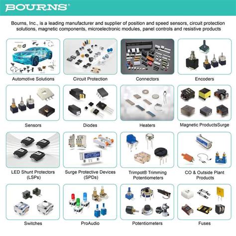 Ksz8081rnbia Tr Ethernet Controller Phy Transceiver Ic Spot Stock 10base T 100base Tx Physical