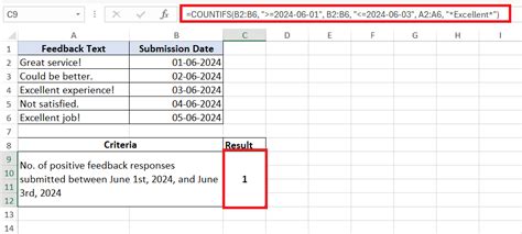 The Ultimate Guide To Countif Not Blank In Excel Myexcelonline