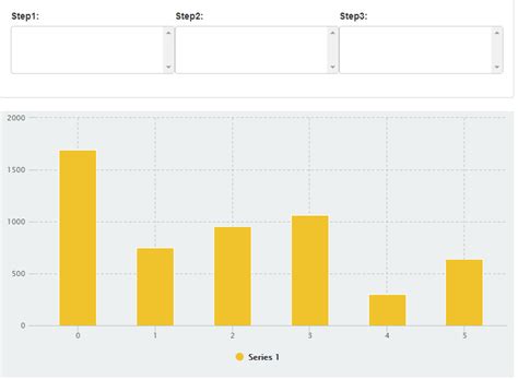 R Setting Up A Conditional Groupby Stack Overflow